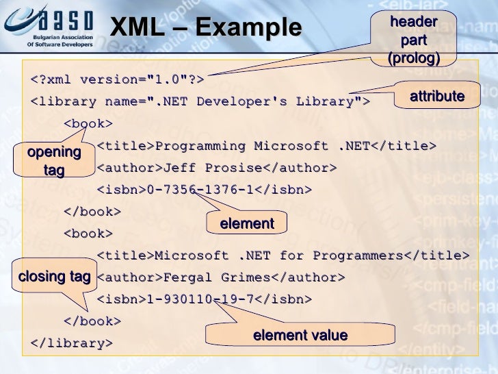 Introduction to XML
