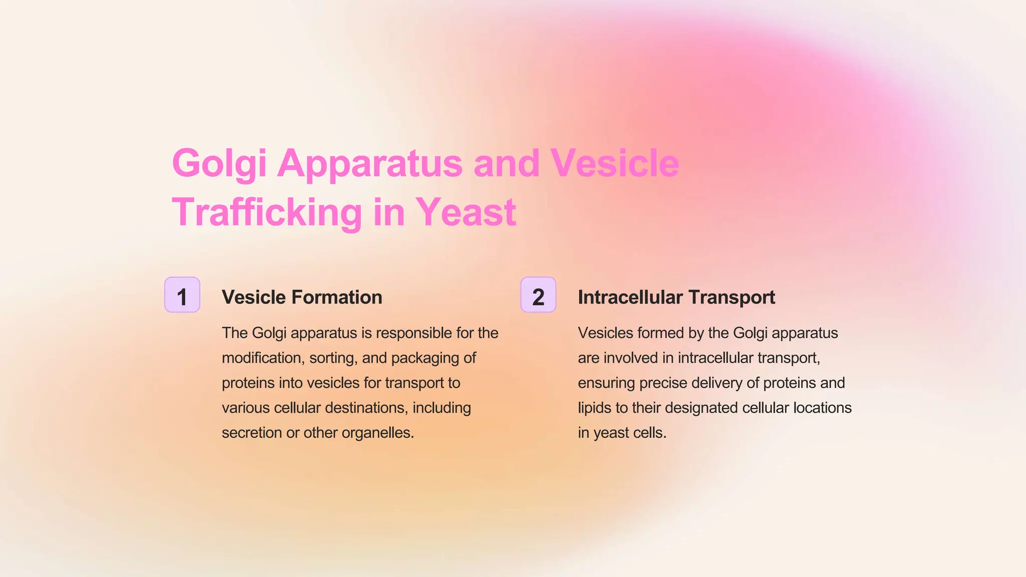 Introduction to Yeast ppt.pptx structure of yeast | PPTX