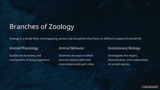 Introduction-to-Zoology -made by AI.pptx