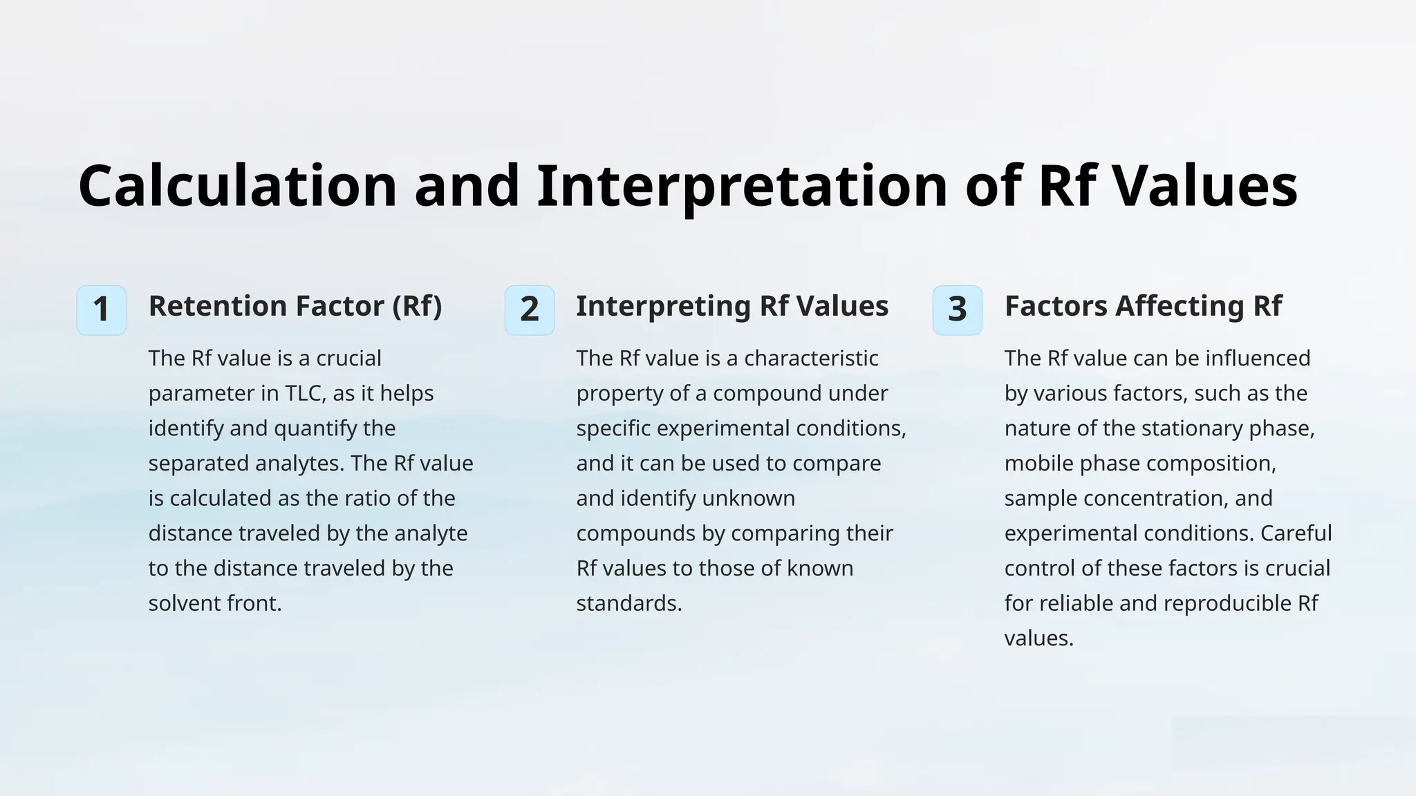 Introduction to Thin Layer Chromatography on Slide Share by Raj Kumar ...