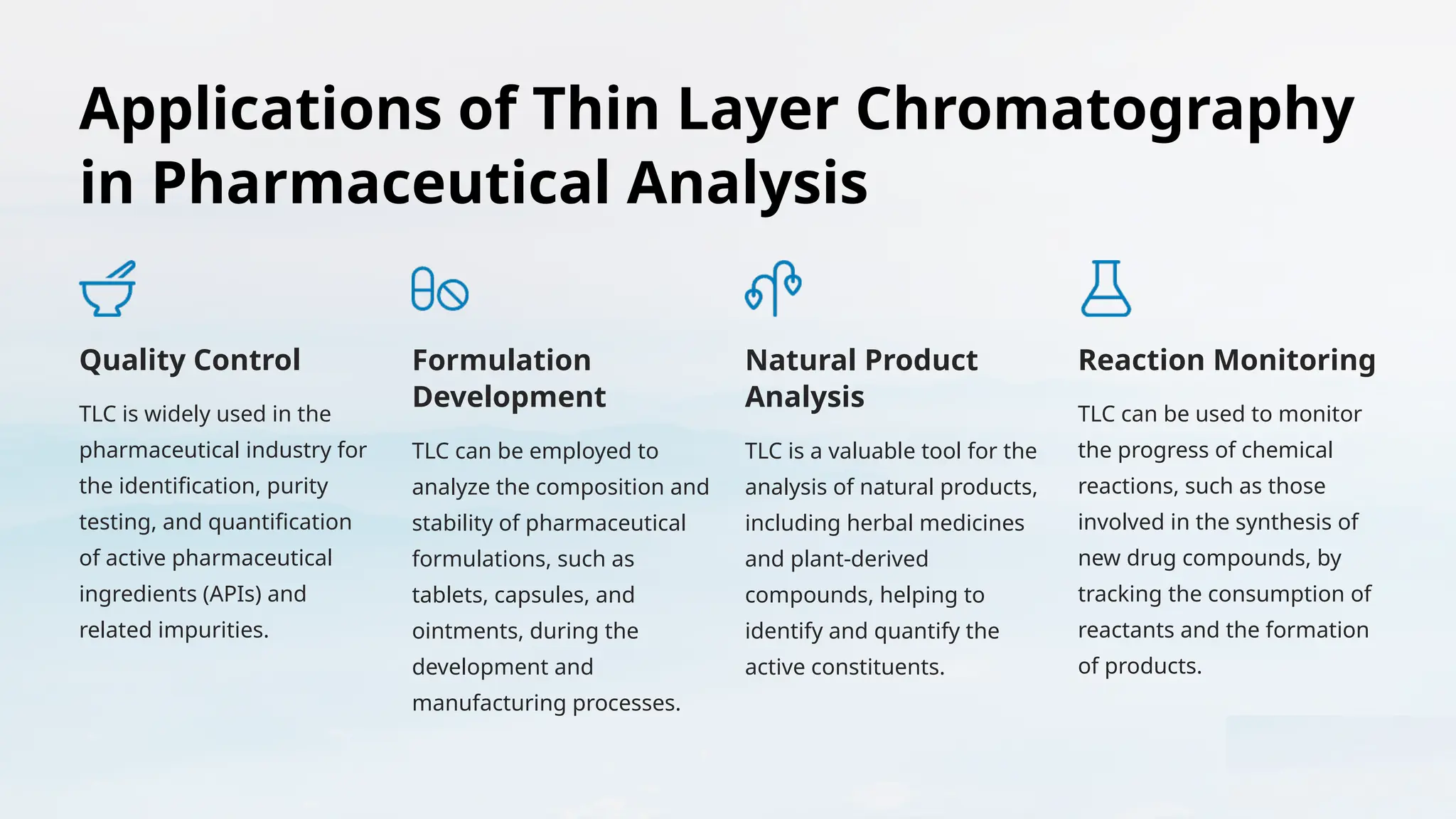 Introduction to Thin Layer Chromatography on Slide Share by Raj Kumar ...