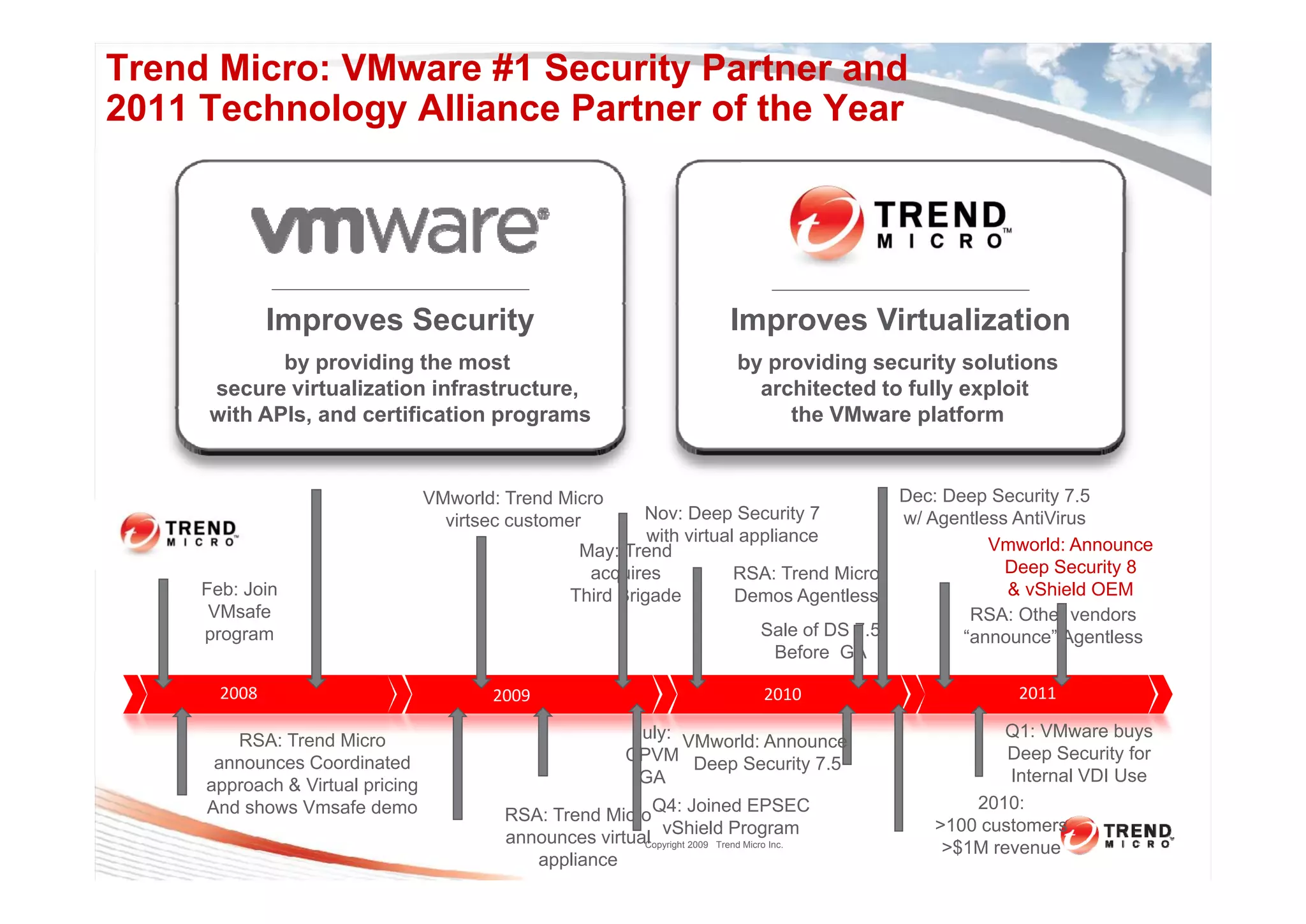 Introduction - Trend Micro Deep Security | PDF