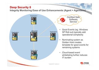 Introduction - Trend Micro Deep Security | PDF
