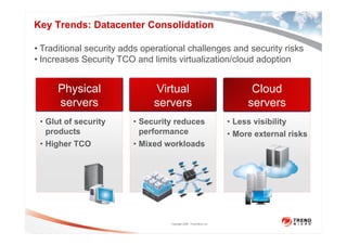 Introduction - Trend Micro Deep Security | PDF
