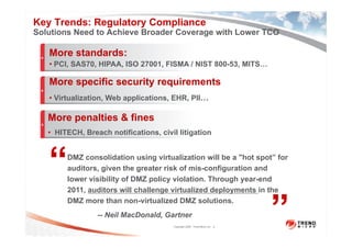 Introduction - Trend Micro Deep Security | PDF