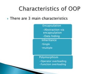 Introduction to Java -unit-1 | PPTX