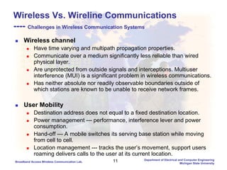 Introduction wcn | PPT