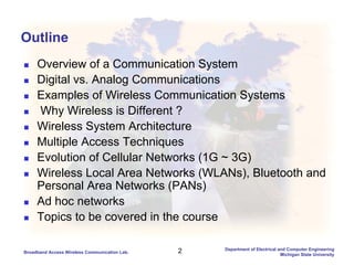 Introduction wcn | PPT