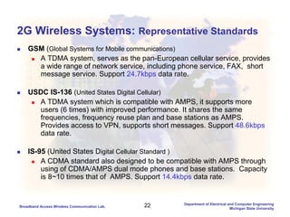 Introduction wcn | PPT
