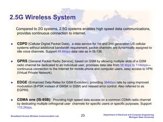 Introduction wcn | PPT