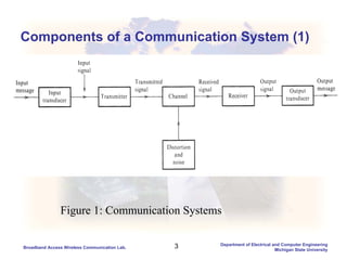 Introduction wcn | PPT