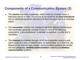 Introduction wcn | PPT