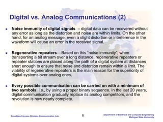 Introduction wcn | PPT