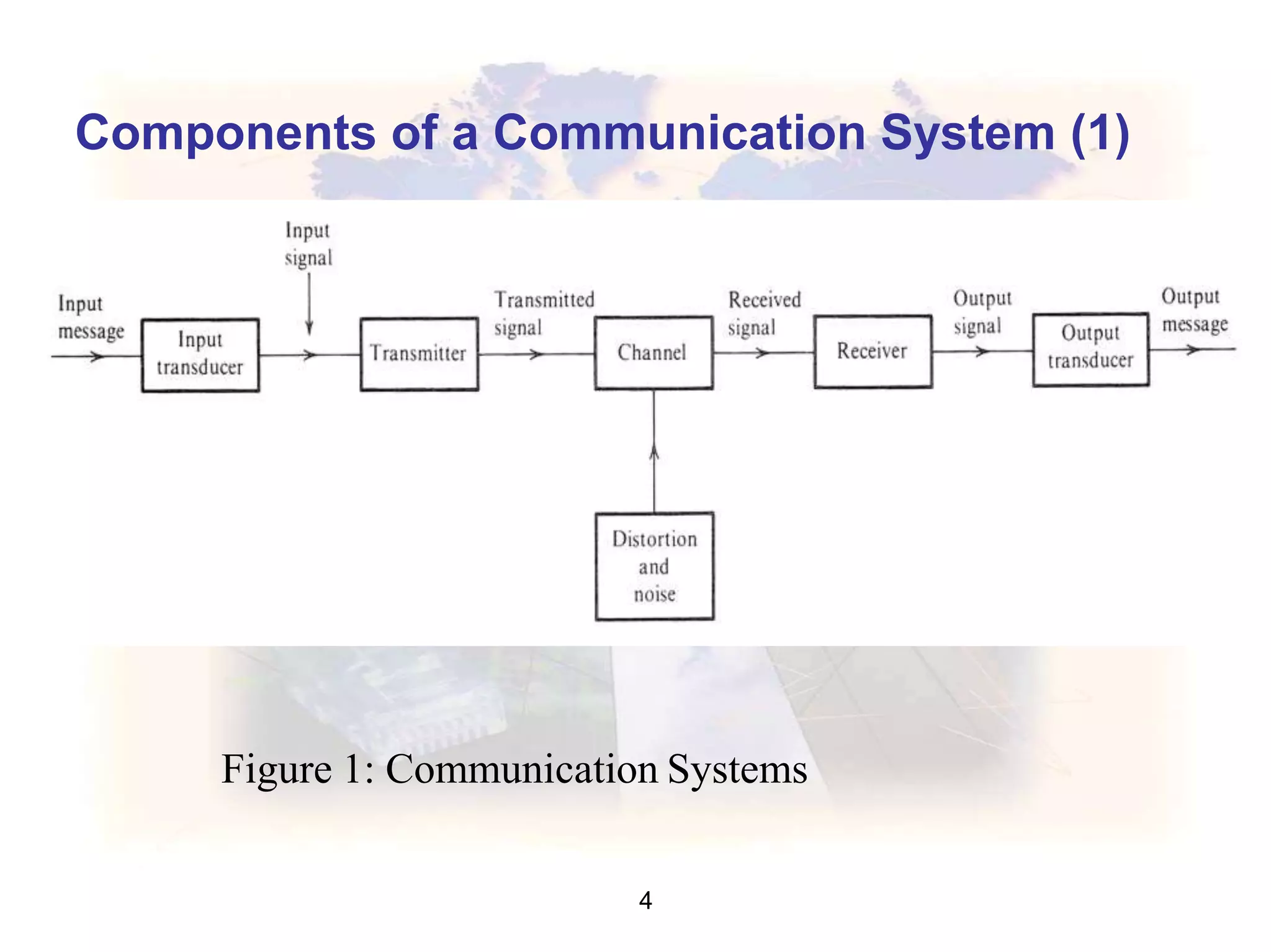 Introduction wireless communication network | PPTX
