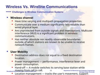 Introduction of the wireless communication and network.pptx