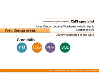 Introduction to web design | PPT