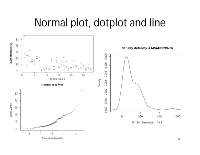 Introduction to biometry for sss-Zn18.pdf