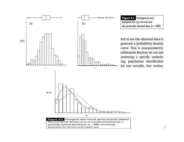 Introduction to biometry for sss-Zn18.pdf