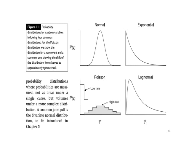 Introduction to biometry for sss-Zn18.pdf