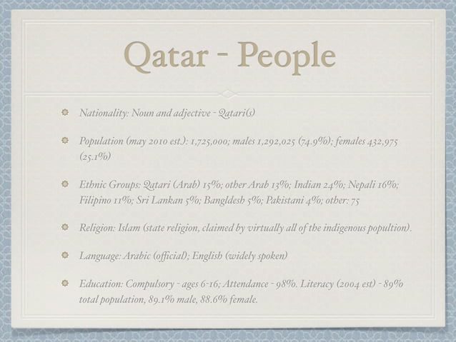 Qatar Introduction | PPT