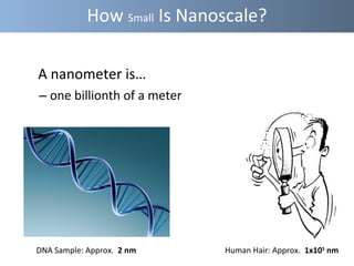 Nanotechnology Introduction 01 | PPT | Physics | Science