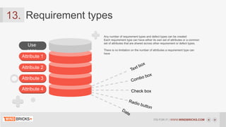 WIND BRICKS - Requirement defect and project management - all in one ...