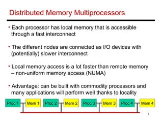 Introduction 1 | PPT