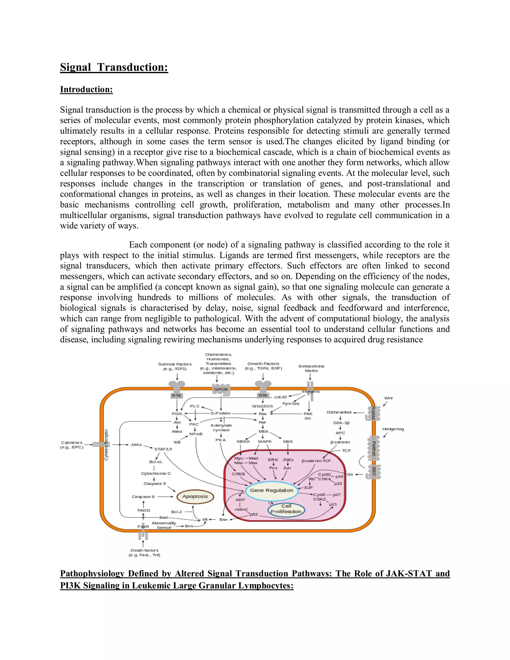 Signal Transduction | PDF