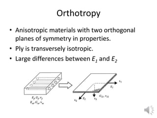Introduction1.1-2.pptx