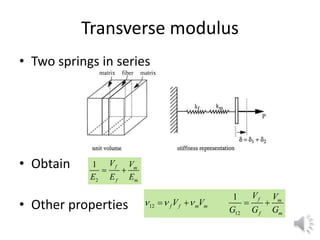 Introduction1.1-2.pptx