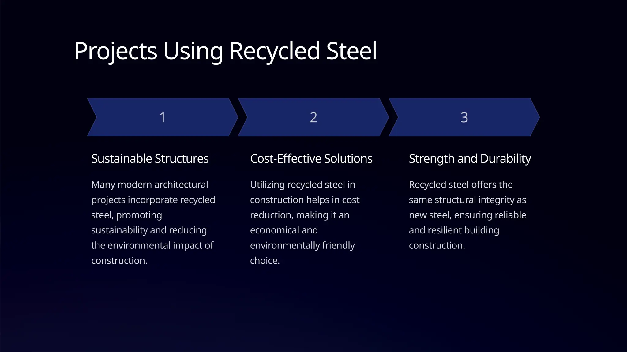 Introduction of sustainable building (1).pptx