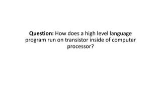 Introduction 1 - Relationship between hardware and software & Analog ...