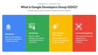 Introduction (1)[1].pptx about GDG Info session 2024 | PPT