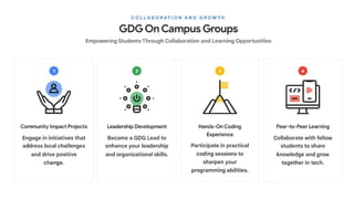 Introduction (1)[1].pptx about GDG Info session 2024 | PPT