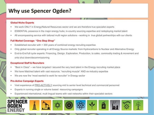 Introduction Spencer Ogden | PPT