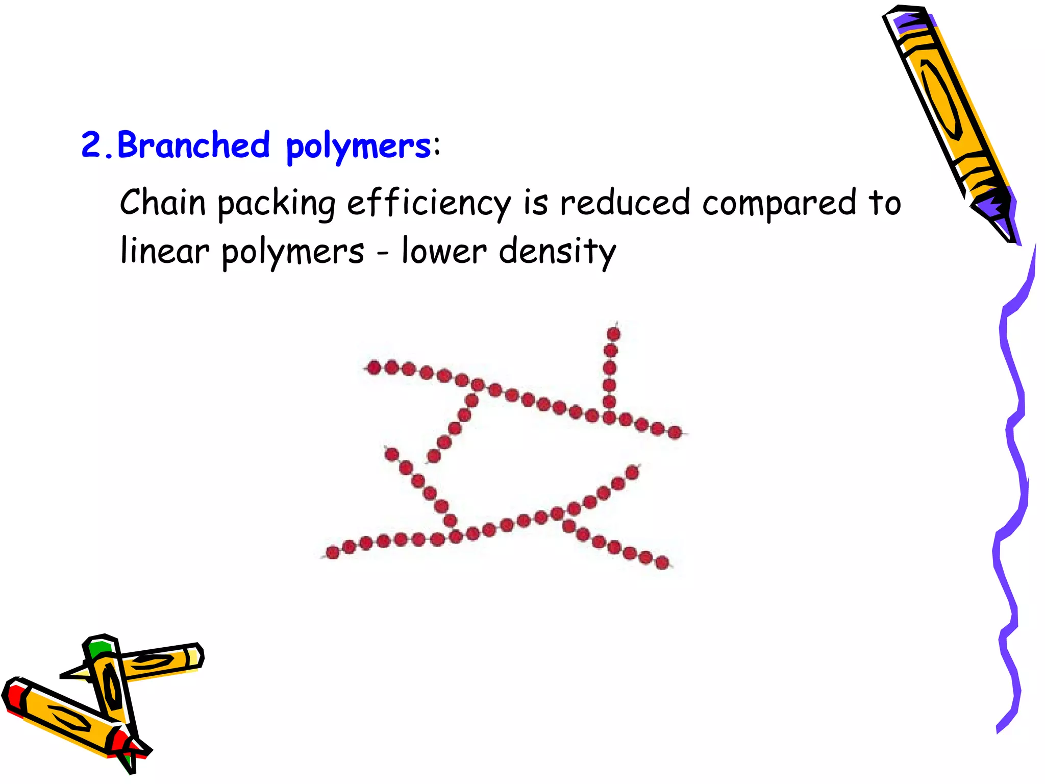 Polymer Chemistry | PPT