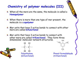 Polymer Chemistry | PPT