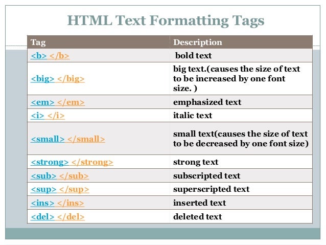 Introduction to HTML