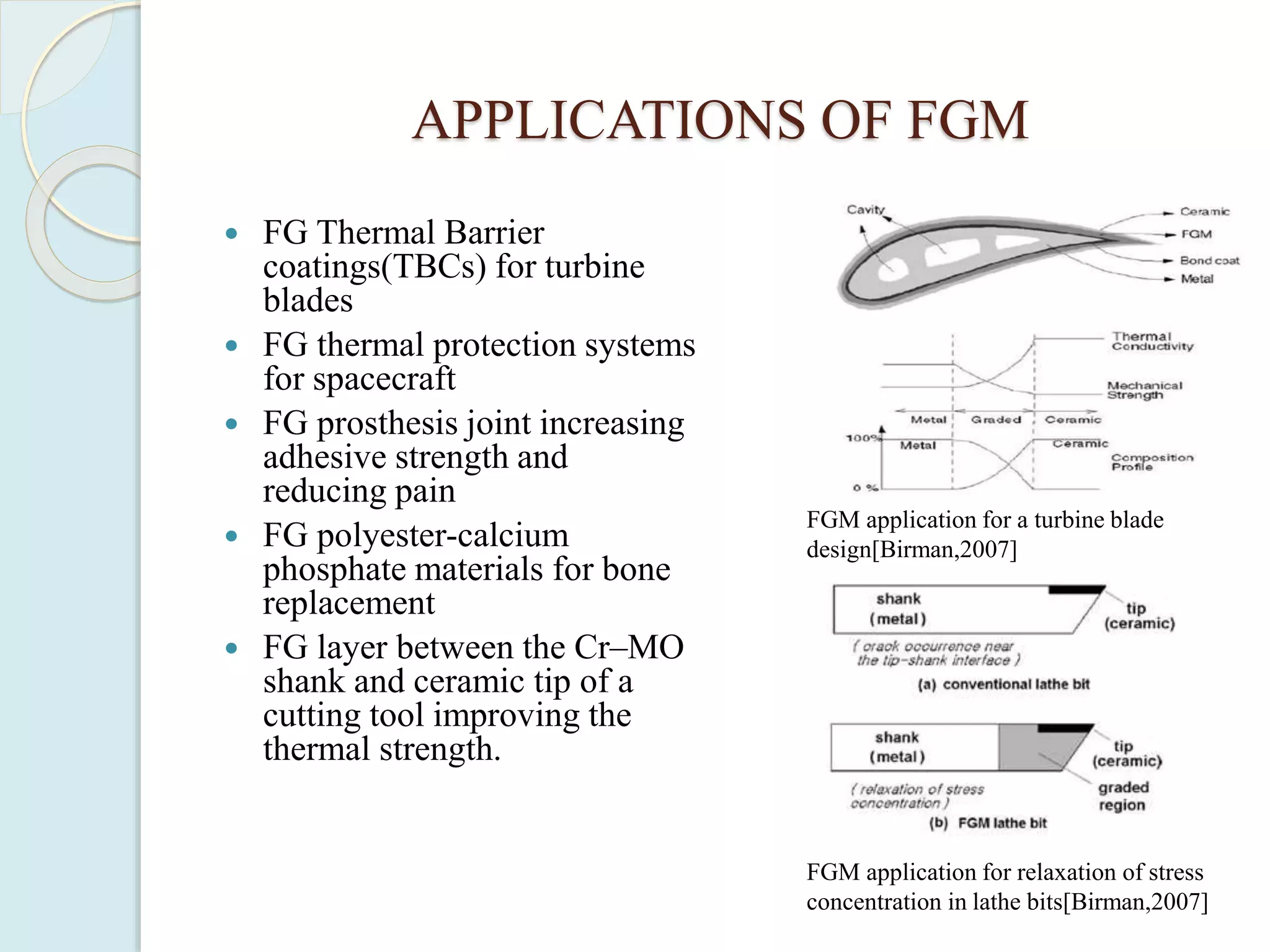 Thermal analysis of FGM plates using FEM method | PPTX