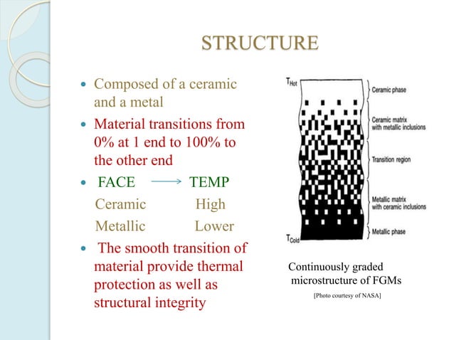 Thermal analysis of FGM plates using FEM method | PPTX