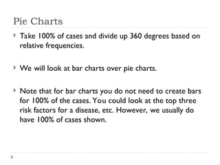 Introduction20Statistics20Chapter20Notes.ppt