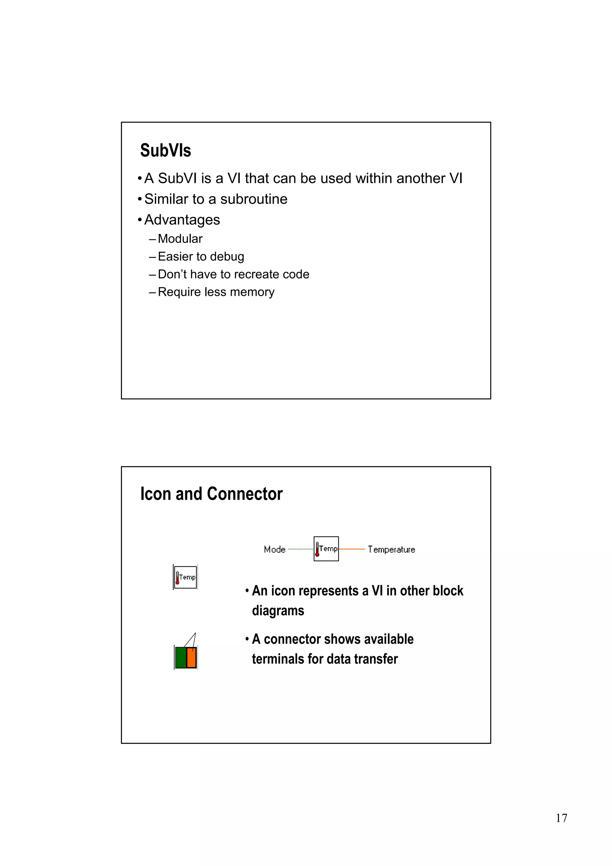 Introduction%20to%20 labview | PDF