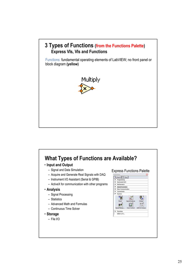 Introduction%20to%20 labview | PDF