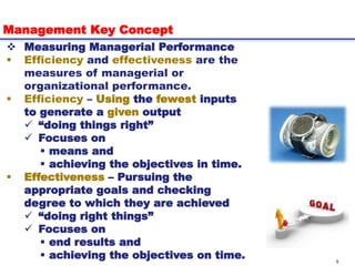Introduction to Management | PPT