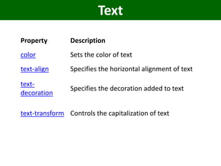 Introduction 2 css | PPT