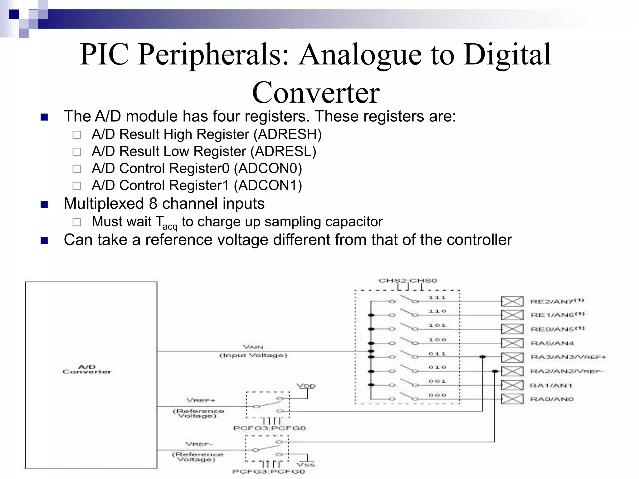 Introduction2_PIC.ppt