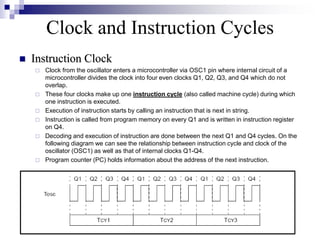 Introduction2_PIC.ppt