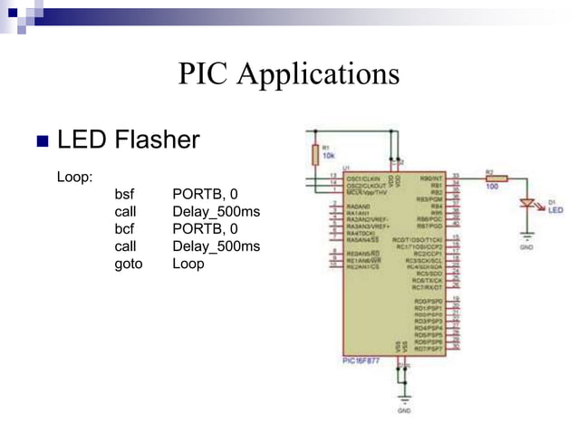 Introduction2_PIC.ppt