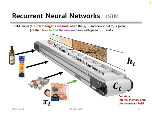 Introduction For seq2seq(sequence to sequence) and RNN | PPTX ...