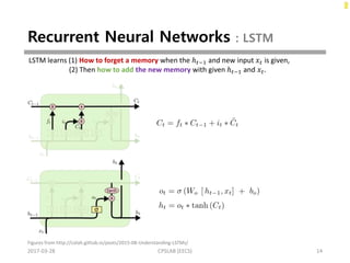 Introduction For seq2seq(sequence to sequence) and RNN | PPTX